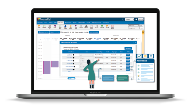 Strengthen Patient Communication And Outcomes | Practice Pro